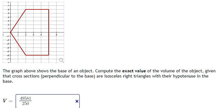 SOLVED: The graph above shows the base of an object. Compute the exact value of the volume of ...