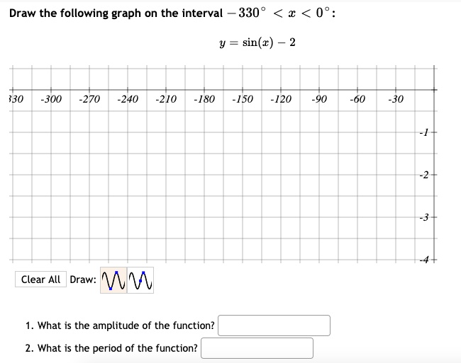 SOLVED: Draw the following graph on the interval 330