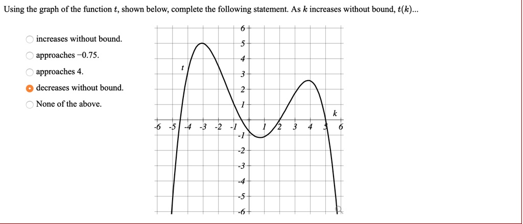 using the graph of the function t shown below complete the following ...