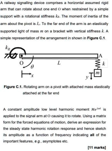 SOLVED: A railway signaling device comprises a horizontally assumed ...