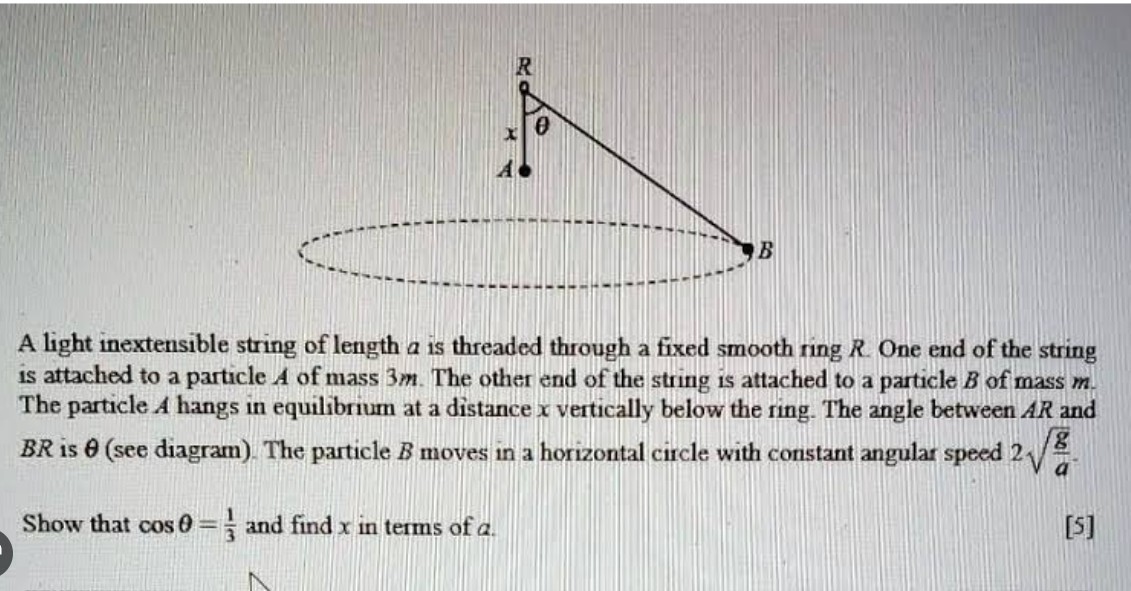 SOLVED: A light inextensible string of length a is threaded through a fixed smooth ring R. One ...