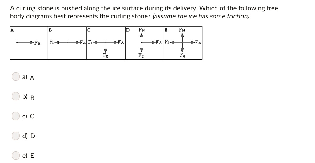 SOLVED: curling stone is pushed along the ice surface during its ...
