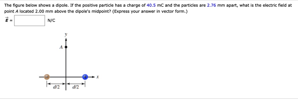 SOLVED: The figure below shows dipole If the positive particle has charge of 40.5 mC and the ...