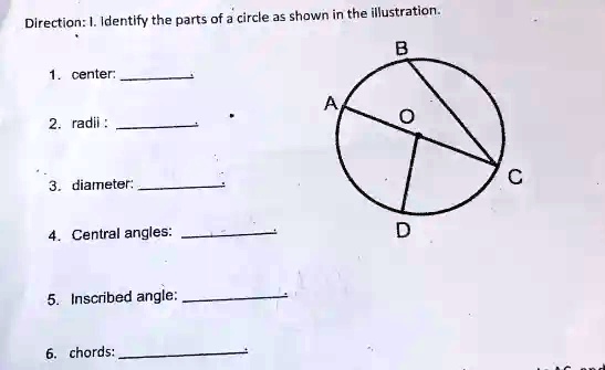 SOLVED: Identify the parts of circle as shown in the illustration ...