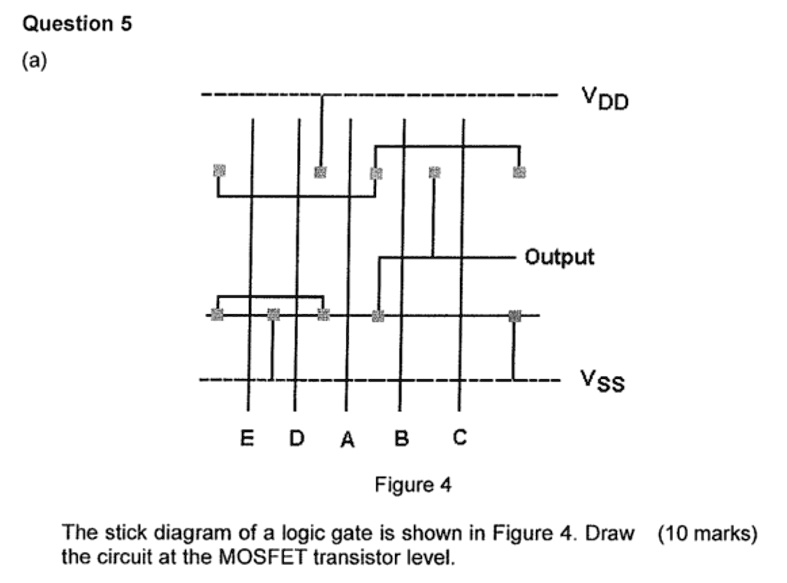 SOLVED: Convert the stick diagram to transistor level design Question 5 (a) VDD Output Vss E D A ...