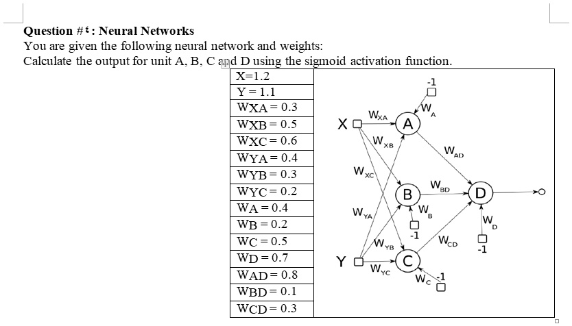 SOLVED: Question # : Neural Networks You are given the following neural network and weights ...