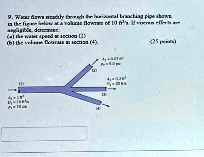 SOLVED: 9. Water flows steadily through the horizontal branching pipe shown in the figure below ...