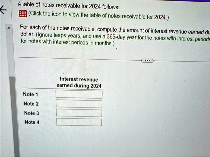 SOLVED: A table of notes receivable for 2024 follows: Click the icon to ...