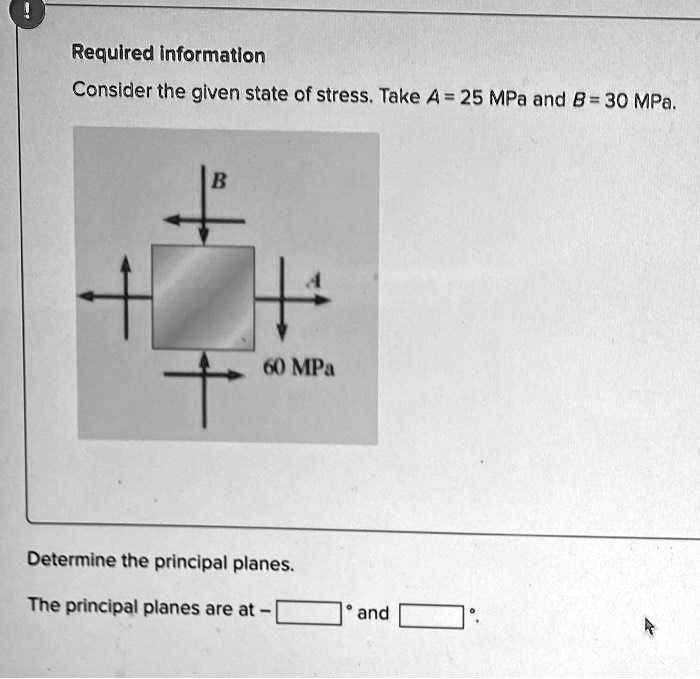 SOLVED: Required information Consider the given state of stress.Take A ...