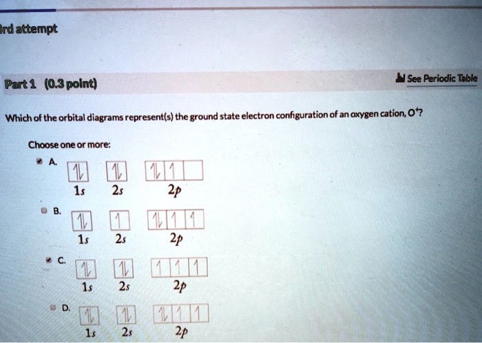 3rd attempt Part 1 (0.3 point) See Periodic Table Which of the orbital diagrams represent(s) the ...