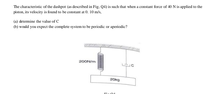 The characteristic of the dashpot (as described in Fig, Q4) is such ...