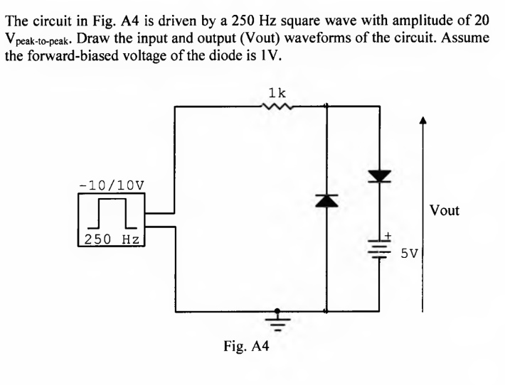 SOLVED: The circuit in Fig. A4 is driven by a 250 Hz square wave with an amplitude of 20 V peak ...