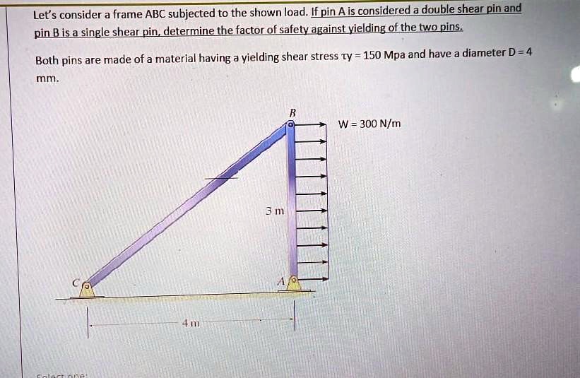 Let's consider a frame ABC subjected to the shown load. If pin A is ...