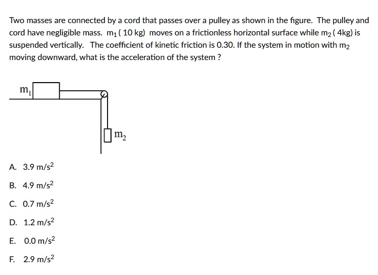 SOLVED: Two masses are connected by a cord that passes over a pulley as shown in the figure. The ...