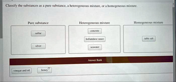 Classify the substances as a pure substance, a heterogeneous mixture ...