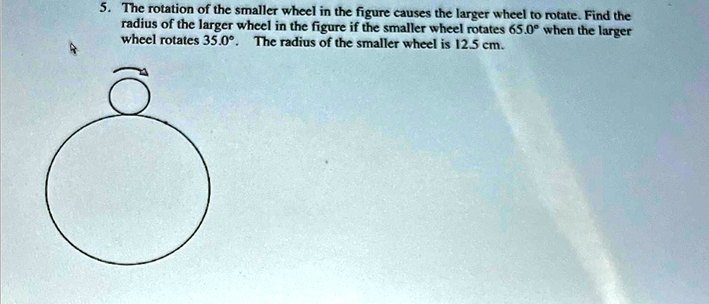 SOLVED: The rotation of the smaller wheel in the figure causes the ...