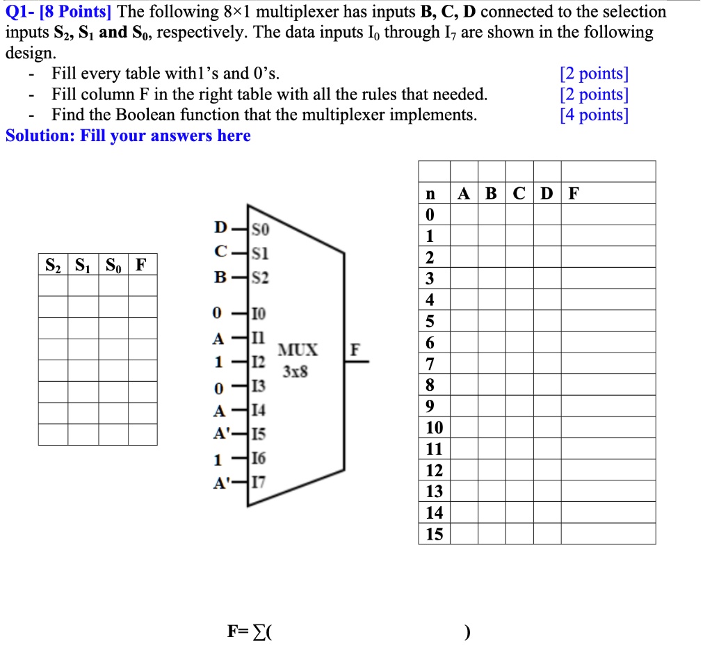 SOLVED: Q1- [8 Points] The following 8-to-1 multiplexer has inputs B, C ...