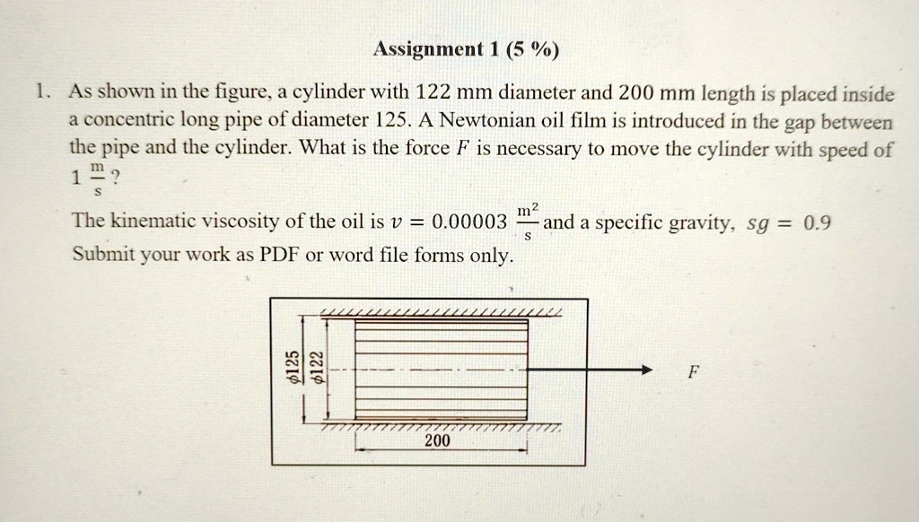Assignment 1 (5%) 1. As shown in the figure, a cylinder with 122 mm ...