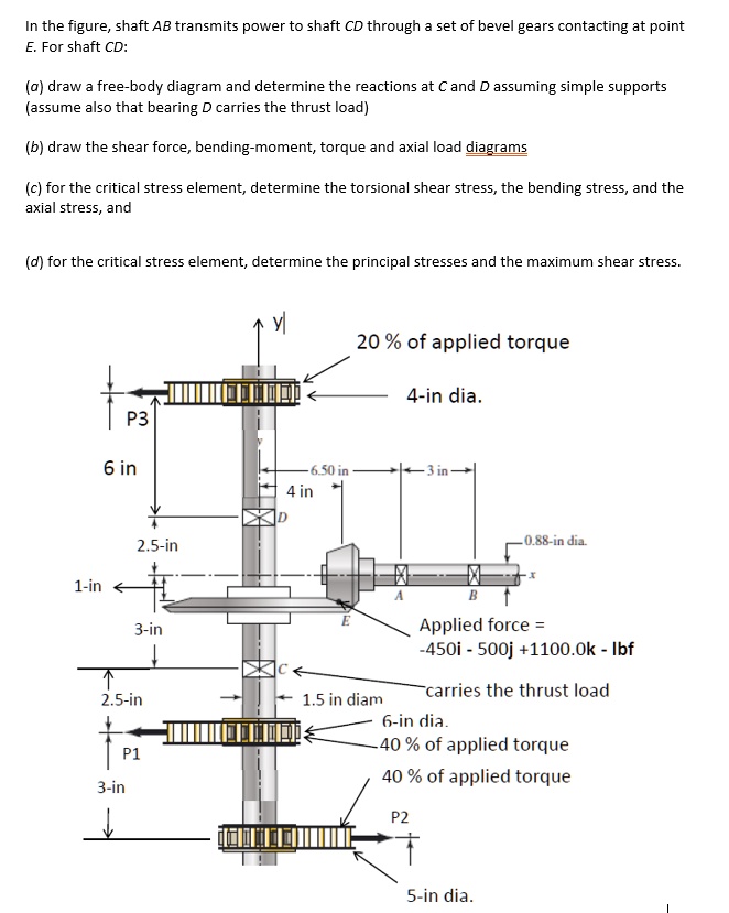 SOLVED: In the figure, shaft AB transmits power to shaft CD through a ...