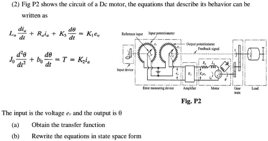 Fig P2 shows the circuit of a DC motor. The equations that describe its behavior can be written ...