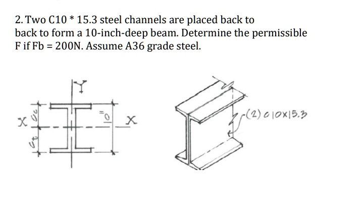 2. Two C10 * 15.3 steel channels are placed back to back to form a 10 ...