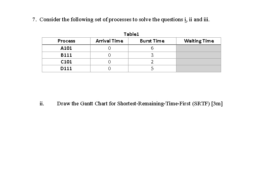 7. Consider the following set of processes to solve the questions i, ii and iii. Table1 Process ...