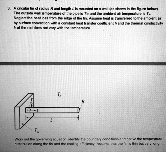 SOLVED: A circular fin of radius R and length L is mounted on a wall ...