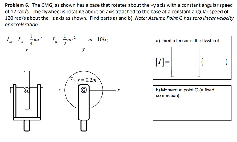 SOLVED: Problem 6.The CMG,as shown has a base that rotates about the +y ...