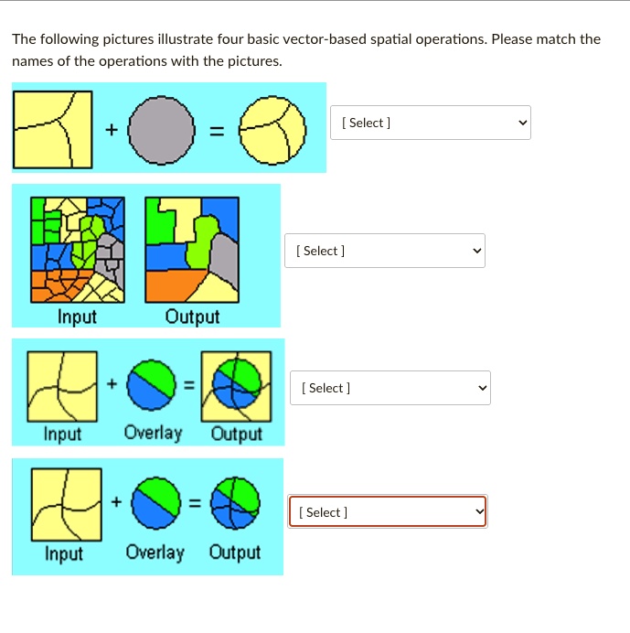 the following pictures illustrate four basic vector based spatial ...