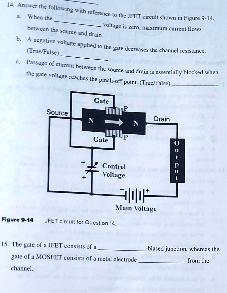Please Help Awhen The Between The Source And Drain Voltage Is Zero