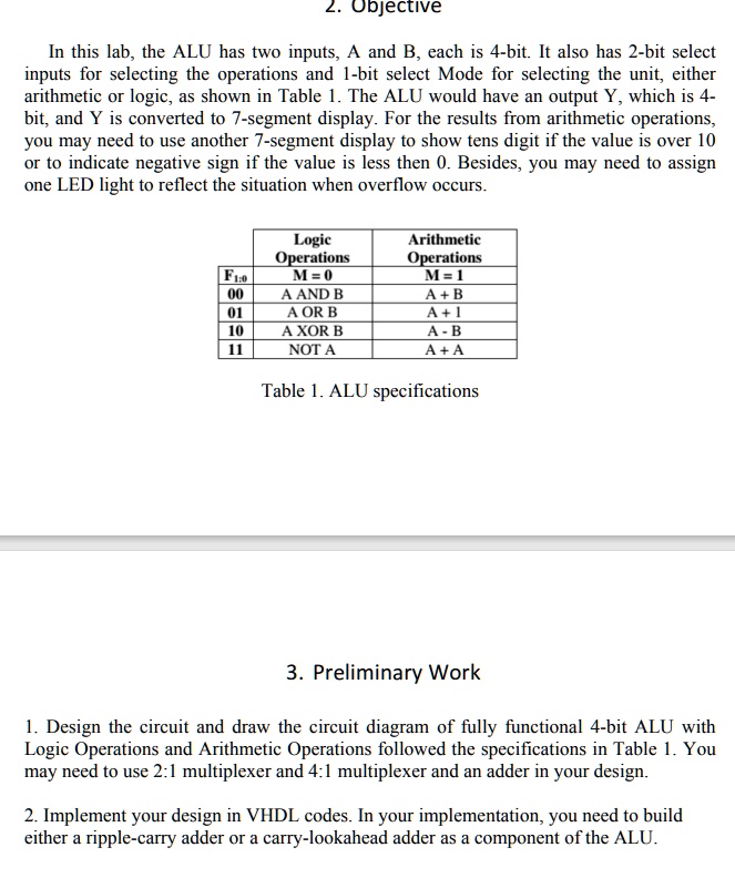 Objective In this lab, the ALU has two inputs, A and B, each is 4-bit. It also has 2-bit select ...