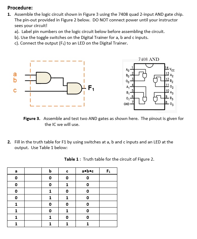 texts procedure 1 assemble the logic circuit shown in figure 3 using ...