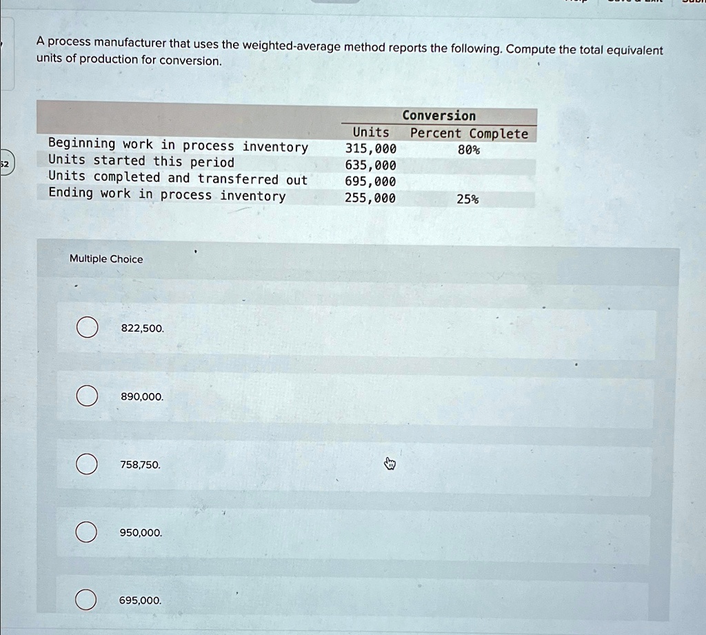 SOLVED: A process manufacturer that uses the weighted-average method reports the following ...
