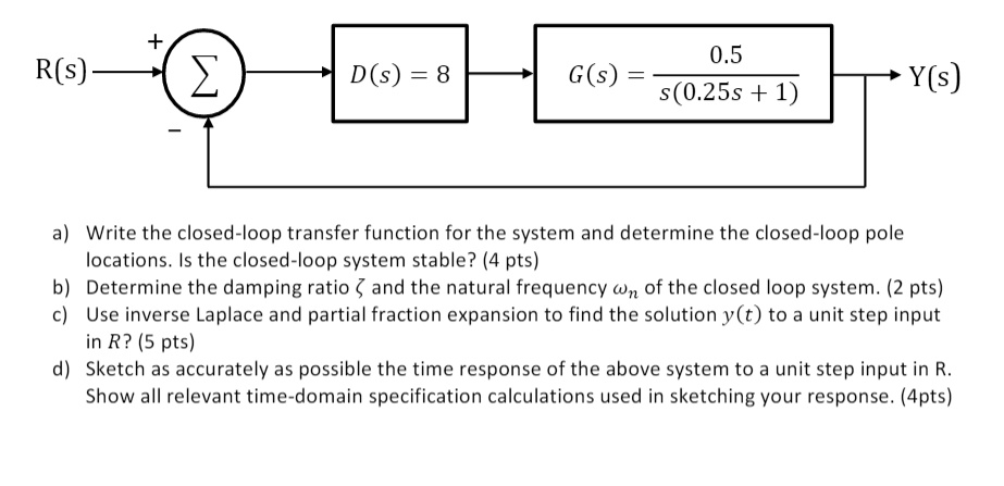 SOLVED: Text: 0.5 R(s) D(s) = 8 (s^5) Y(s) s(0.25s + 1) a) Write the closed-loop transfer ...