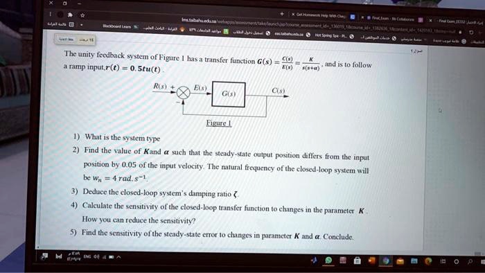 The unity feedback system of Figure 1 has a transfer function G(s) = (C(s))/(E(s)) = (K)/(s(s+a ...