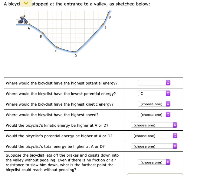 SOLVED: Bicyclist stopped at the entrance to the valley, as sketched ...