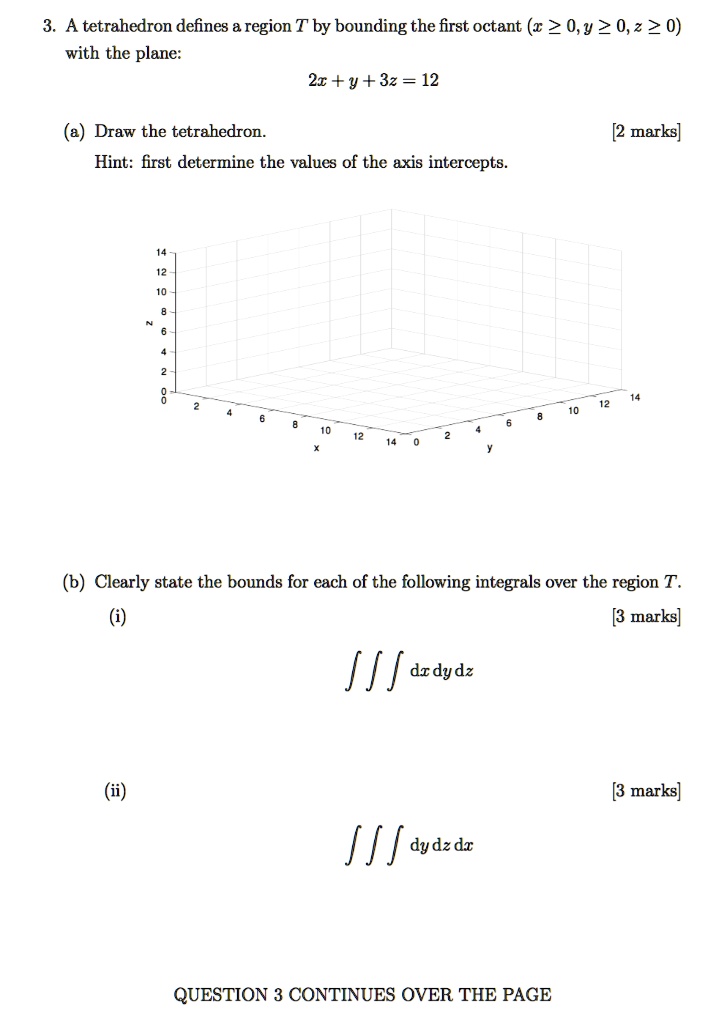 SOLVED: A tetrahedron defines region T by bounding the first octant (r ...