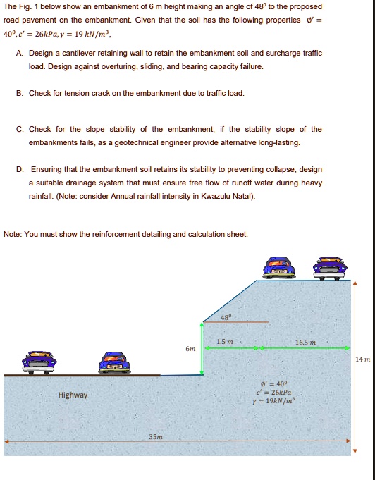 SOLVED: The Figure 1 below shows an embankment of 6 m height making an ...