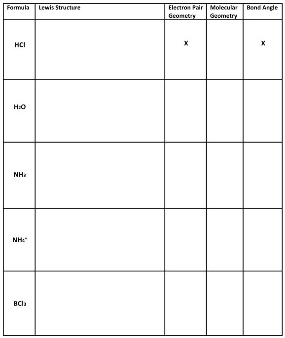 formula lewis structure electron pair molecular bond angle geometry ...