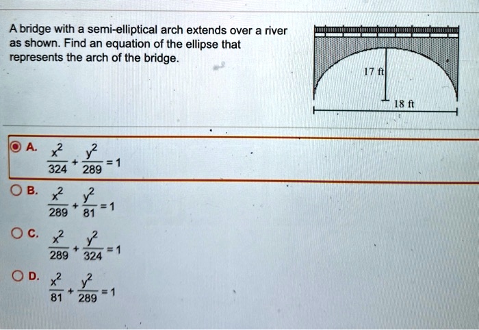SOLVED: A bridge with a semi-elliptical arch extends over a river as ...