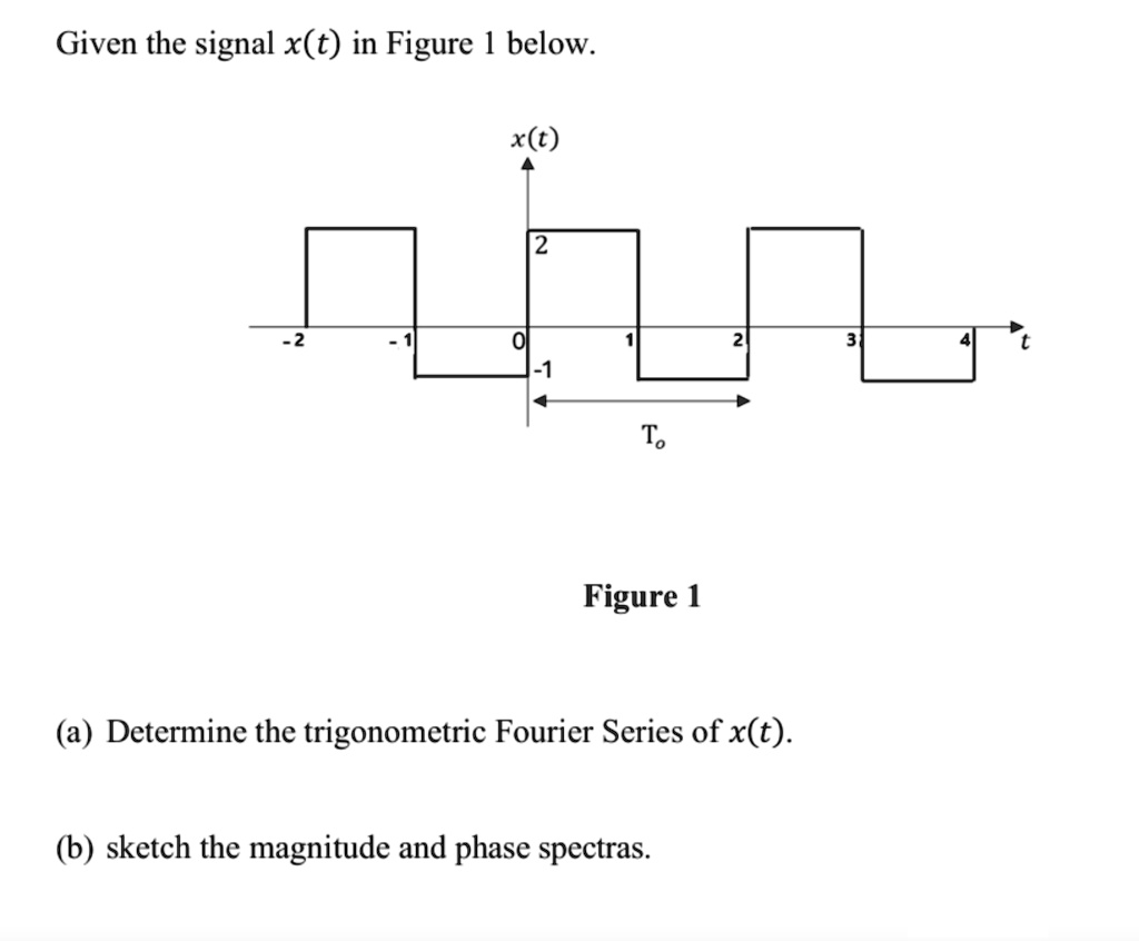 given the signal xt in figure 1 below a determine the trigonometric fourier series of xt b ...