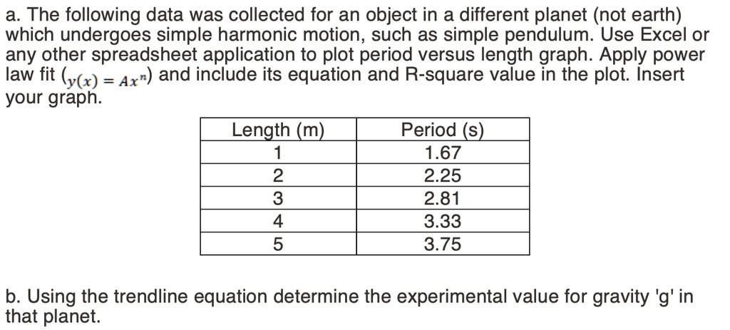 SOLVED: a. The following data was collected for an object in a different planet (not earth ...