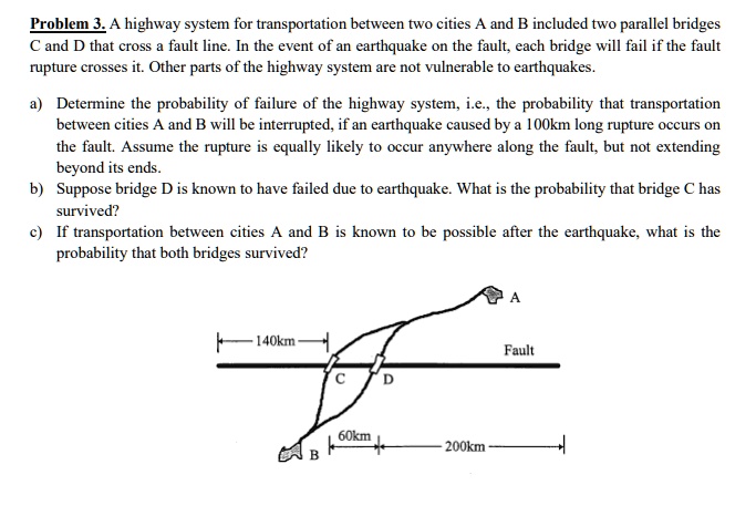 SOLVED: Problem highway system for transportation between two cities A ...