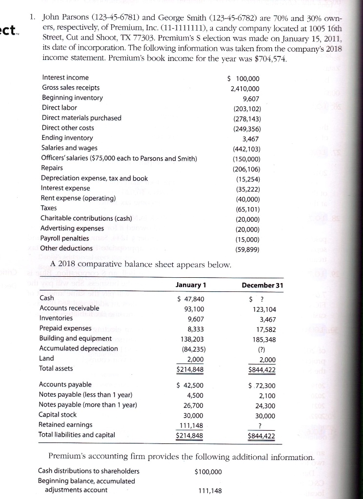 prepare a schedule k 1s for the attached problem 1 john parsons 123 45 6781 and george smith 123 ...