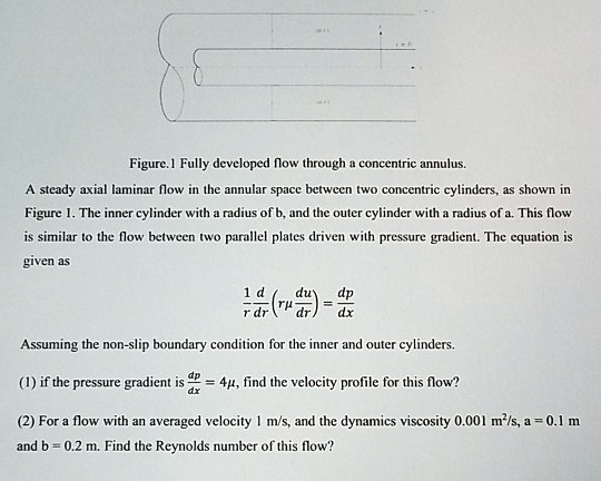 SOLVED: Figure 1: Fully developed flow through a concentric annulus A ...