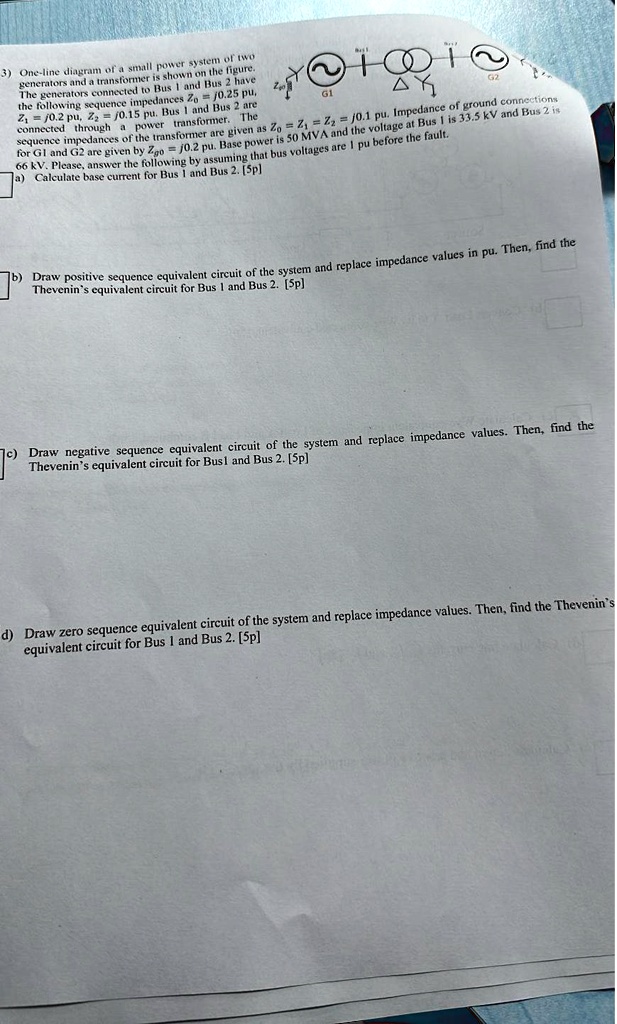 One-line diagram of a small power system of two generators and a ...