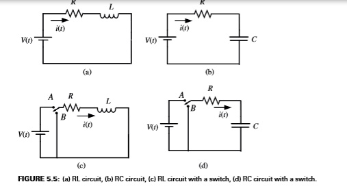 SOLVED: Consider the RC and RL circuits shown in Figure 5.5câ€“d (c) RL circuit with a switch ...