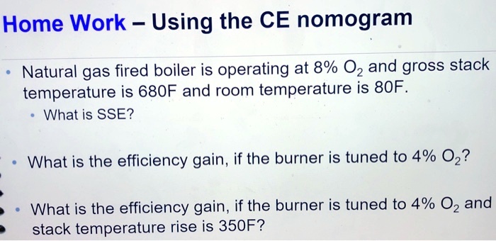 SOLVED: Home Work Using the CE Nomogram A natural gas-fired boiler is ...