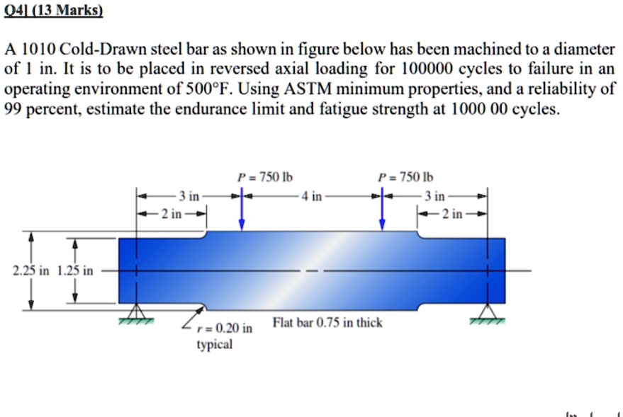 SOLVED: Q4L(13 Marks) A l0l0 Cold-Drawn steel bar as shown in figure ...