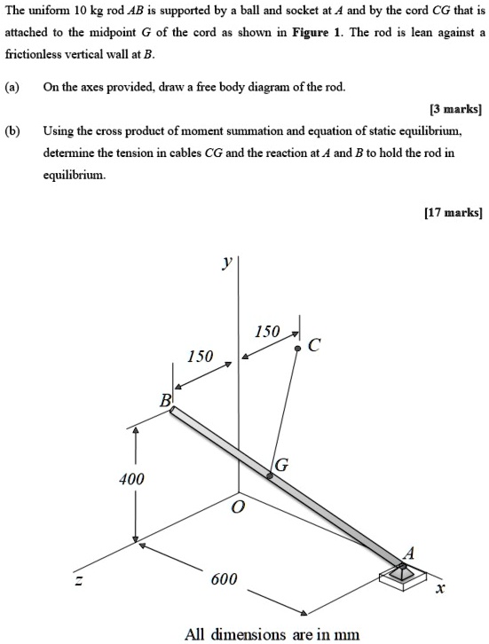 The uniform 10 kg rod AB is supported by a ball and socket at A and by ...